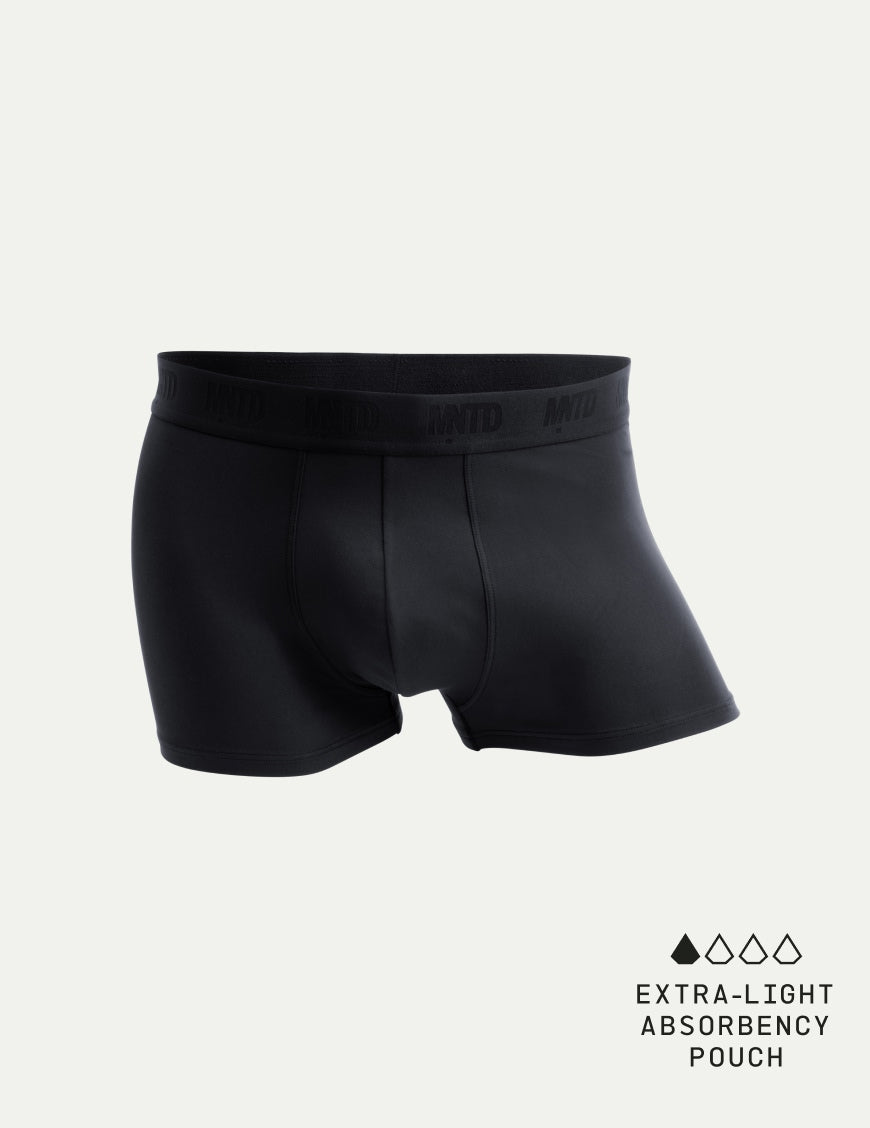 MNTD Men's ActivTemp™ Trunk 3" – Knix Canada