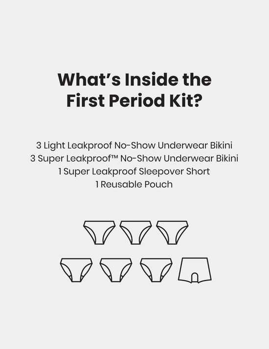 Buy Leakproof Period Panties Kits Online – Innovative Period Proof ...